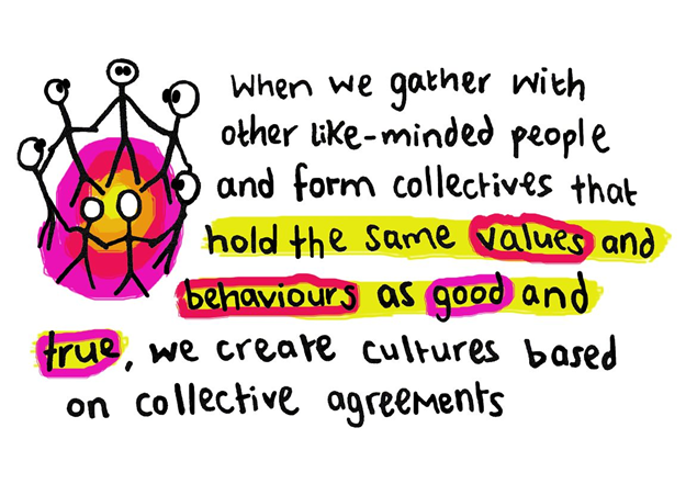 A Journey of Values and Dialogue – World Values Day A Journey of Values and Dialogue – World Values Day